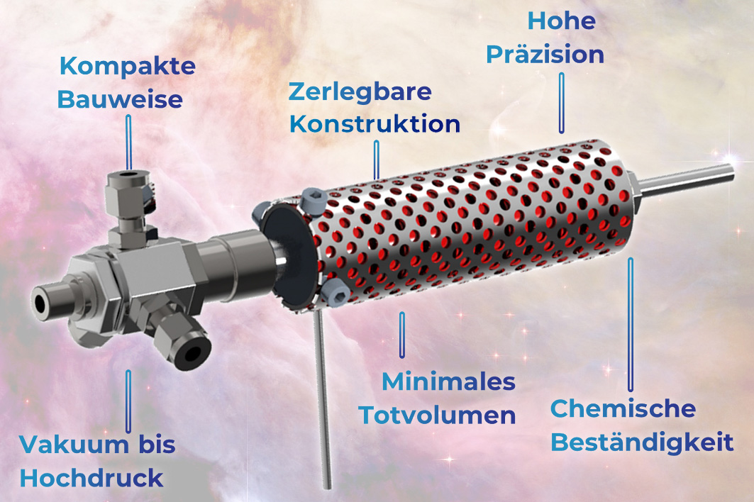 Regelungs- und Steuereinheiten - chem-therm